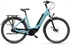 SPARTA C-Grid Fit 500Wh: test, prijzen en specificaties