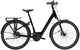 TREK District+ 2 Belt 400Wh: test, prijzen en specificaties